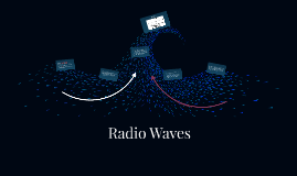 Characteristics of Radio waves by jennifer devlin on Prezi