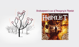Hamlet Imagery by Rashda Ahmed on Prezi