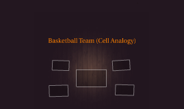 Basketball Team (Cell Analogy) by Janie Jones-Waddell on Prezi