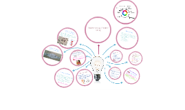 Principles of 3D Design by 3D Design on Prezi