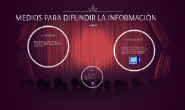 MEDIOS DE DIFUCIÓN PARA TRANSMITIR INFORMACIÓN by Catalina Arboleda on ...
