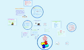 The SCERTS Model by Lauren Schwartz on Prezi