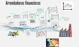Arrendadoras financieras by on Prezi