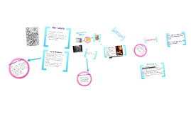 Alessandra Giliani by Caitlin McCord on Prezi