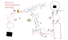 Disney- Diversification strategy by Midori Lambert on Prezi