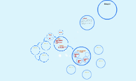 Malunggay toothpaste by Aaron Navarro on Prezi