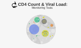 CD4 Count & Viral Load by Elisabeth on Prezi