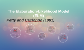 The Elaboration-Likelihood Model (ELM) Petty and Cacioppo (1 by Sarah ...