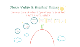 4th Grade Place Value & Number Sense by Misty Natskakula on Prezi
