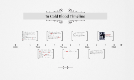 In Cold Blood Timeline by giovanna pierri on Prezi