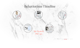 Behaviorism Timeline by Ryan Benjamin on Prezi