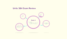 Why do geographers use maps, and what do maps tell us? by Shelby Leger ...