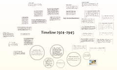 Timeline 1914-1945 by Liz Felton on Prezi