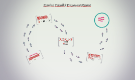 Bymimi Termik i Trupave të Ngurtë by Doruntina Bylykbashi on Prezi