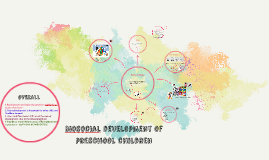 Biosocial development of preschool children by treshawn anderson on Prezi