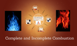 Complete and Incomplete Combustion by Zahra M on Prezi