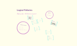 Logical Fallacies- The Crucible by Shae Olsen on Prezi