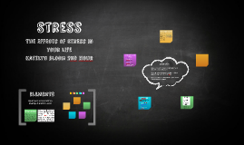 Stress-Visual Aid by Katelyn Bloom on Prezi