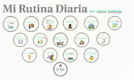 Mi Rutina Diaria by Jenna Camargo on Prezi