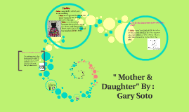 " Mother & Daughter" By : Gary Soto by trynity johnson on Prezi