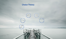 Choice Theory - Car Parts by Stew Nancarrow on Prezi