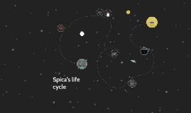 Spica star life cycle by Alexander Romeo on Prezi