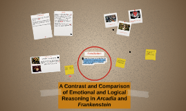 A Contrast and Comparison of Emotional and Logical Reasoning by ...