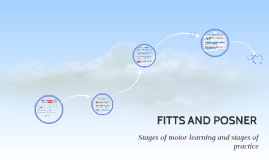 Fitts and Posner's (1967) Stages of learnng model by Matthew Nicholls ...