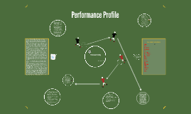 Performance Profiling by Jack Gray on Prezi