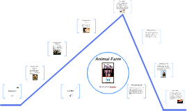 Touching Spirit Bear by on Prezi