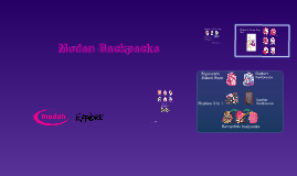 Modan Bags by Naomi Azrieli on Prezi