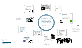 "Structures, Habitus, Practices" by Pierre Bourdieu by Laura Schroeder on Prezi