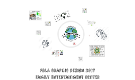 FBLA Graphic Design by Lucia Qian on Prezi