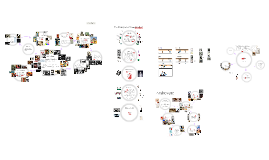 Art Deco Timeline by on Prezi