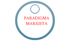 Paradigma Marxista by Silvina Spataro on Prezi