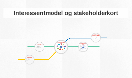 Interessent model og stakeholderkort by on Prezi