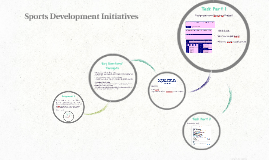 Sports Development Initiatives by Matthew Hinchley on Prezi