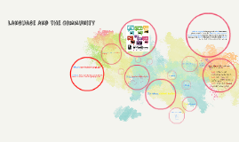What is non-inclusive language? by billy nguyen on Prezi