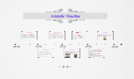 Aristotle Timeline by Linsey Jones on Prezi