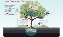 Social Construction of Nature by Lindsay Washam on Prezi