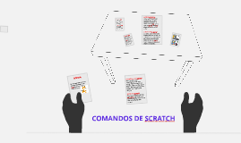 COMANDOS DE SCRATCH by danny contreras on Prezi