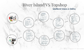 SWOT Analysis by Harriette Pennington on Prezi