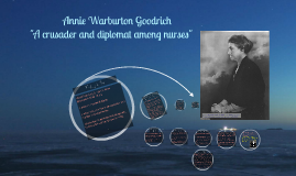 Informative Explain Speech: Flapper Girls of the 1920's by Sarah ...