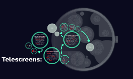 Telescreens: by Wade Cyr on Prezi
