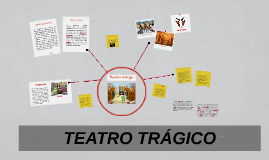 TEATRO TRAGICO by giss velasquez on Prezi