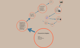 Humanizmi shqiptar by Andi Humolli on Prezi