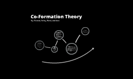 CO-FORMATION THEORY by brianna lemkin on Prezi