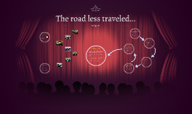 First SNT Meeting by Angelo Guilatco on Prezi