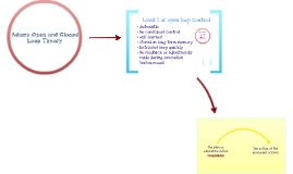 Adams Open and Closed Loop Theory by Sophie Scott on Prezi