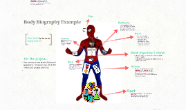 Body Biography Example by E Ems on Prezi
